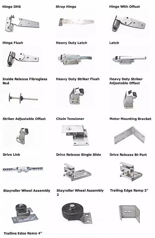 Clark door stainless steel components | Christian Blouin Distribution